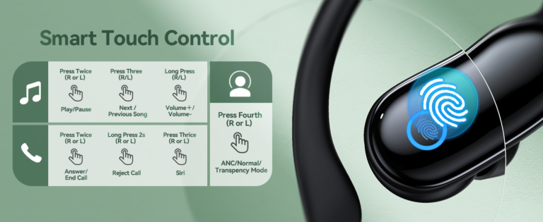 GNMN Earbuds Official Online Website - GNMN Earbuds Official Online Website